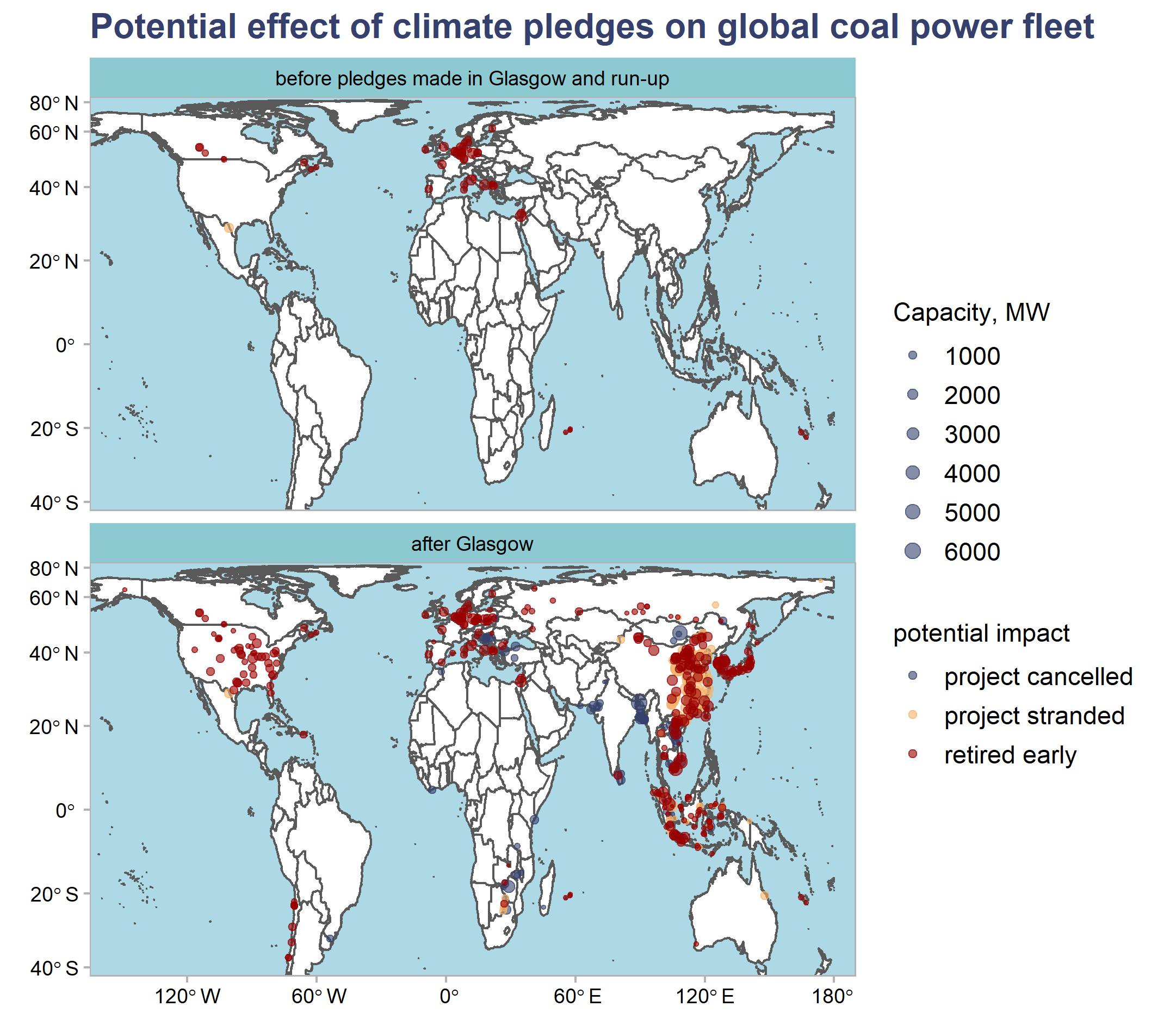 Powering Down Coal — COP26’s Impact on the Global Coal Power Fleet ...