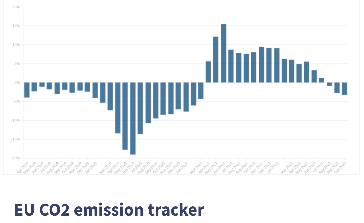 Data Products – Centre for Research on Energy and Clean Air