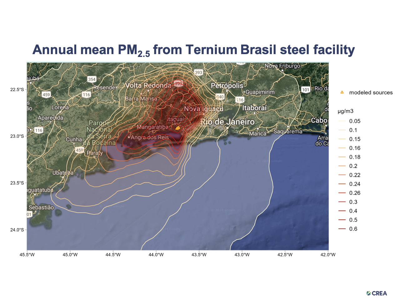 Air quality impacts of the Ternium Brasil Santa Cruz steel plant ...
