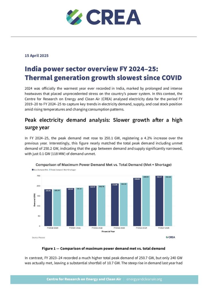 India power sector overview FY 2024–25: Thermal generation growth ...
